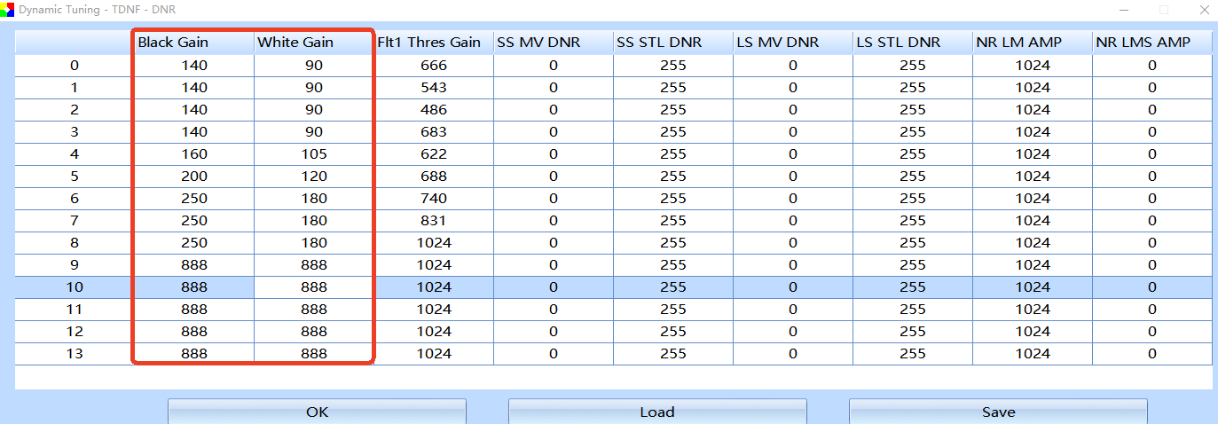 ISP 主观效果调试 | 全志在线开发者社区 - 在线文档
