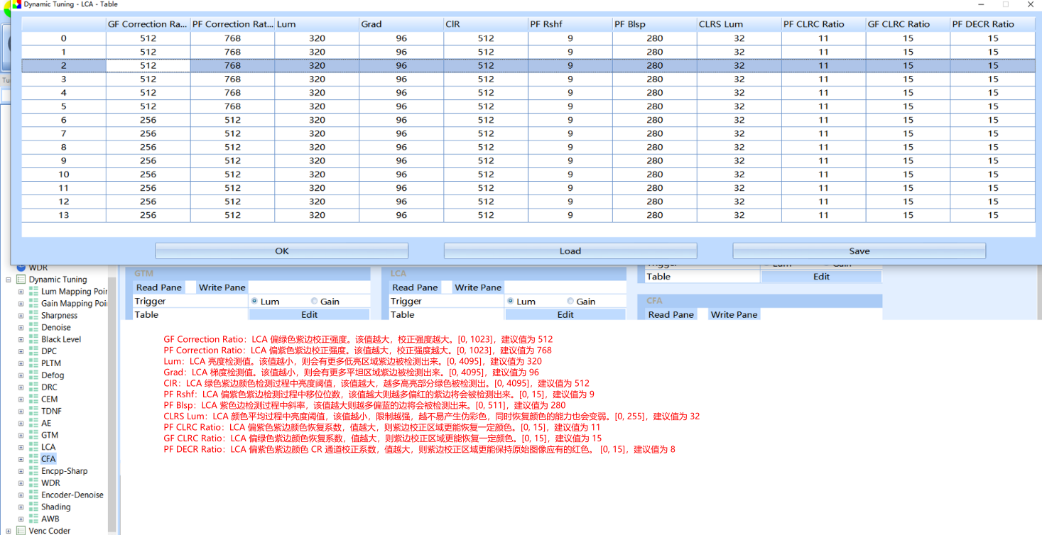 ISP 调试常见问题 | 全志在线开发者社区 - 在线文档