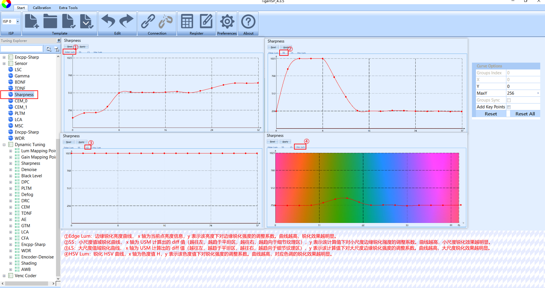ISP 主观效果调试 | 全志在线开发者社区 - 在线文档