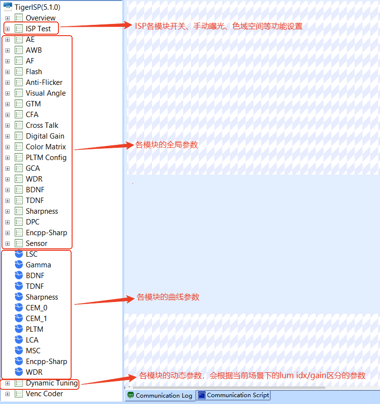 ISP 图像调优介绍 | 全志在线开发者社区 - 在线文档