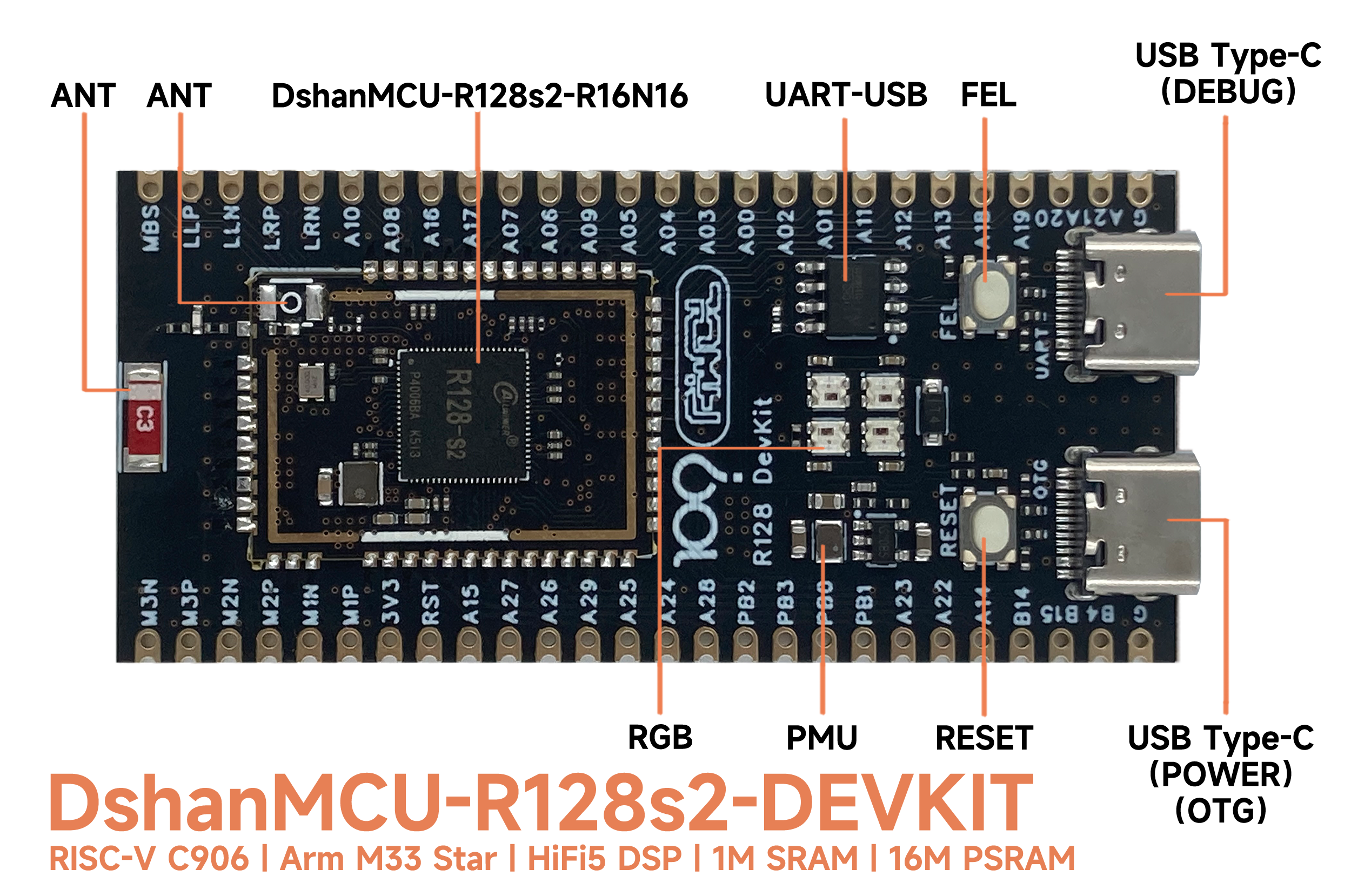 R128 DevKit 开发板 - R128